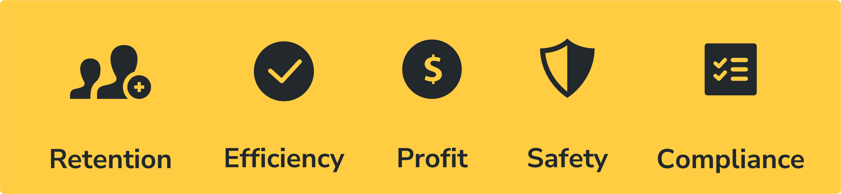 BizzyCar: Recall Management Platform for Auto Dealerships